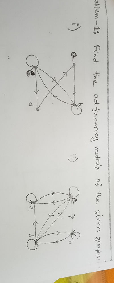 Problem-1: Find the adjacency matrix of the | StudyX