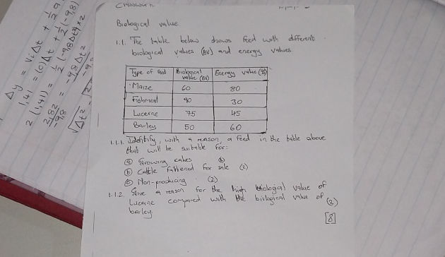 Biological value 11 The table below shows | StudyX