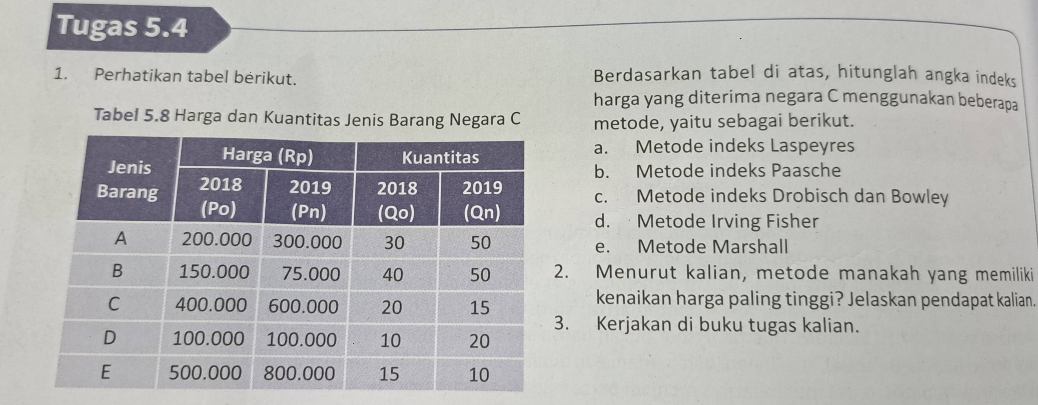 Perhatikan tabel berikut Tabel 58 Harga dan | StudyX