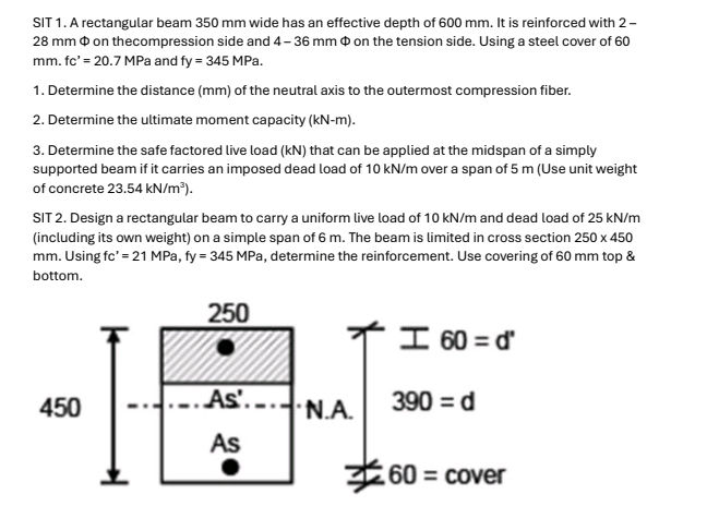 SIT 1. A rectangular beam 350 mm wide has an | StudyX