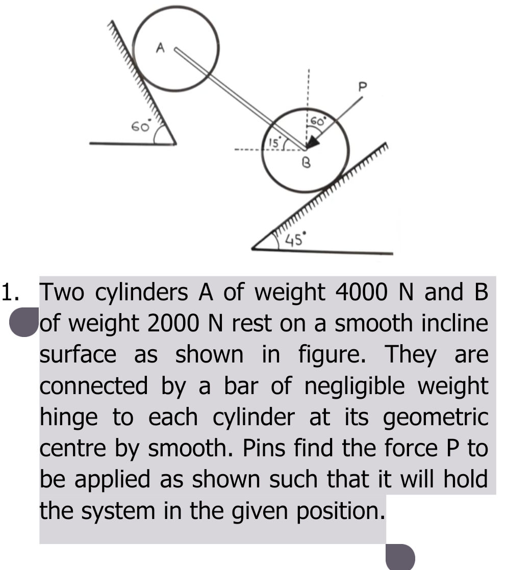 1 Two cylinders A of weight 4000 N and B of | StudyX