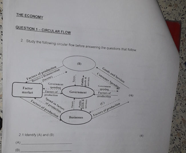 2. Study the following circular flow before | StudyX