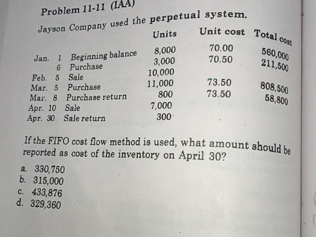 Problem 11-11 (IAA) Jayson Company used the | StudyX