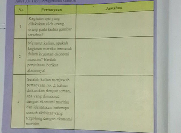 No Pertanyaan Jawaban --------- 1 | StudyX