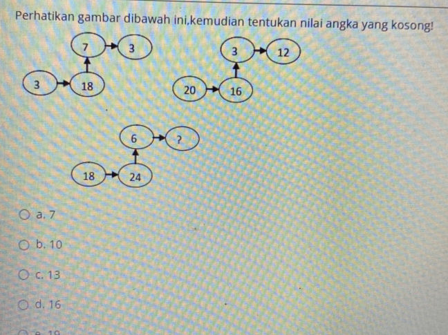 Perhatikan gambar dibawah ini kemudian | StudyX