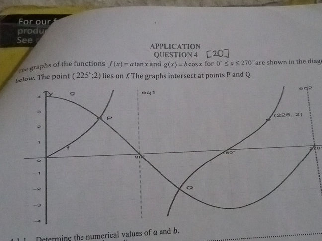 The graphs of the functions f(x)=a tan x | StudyX