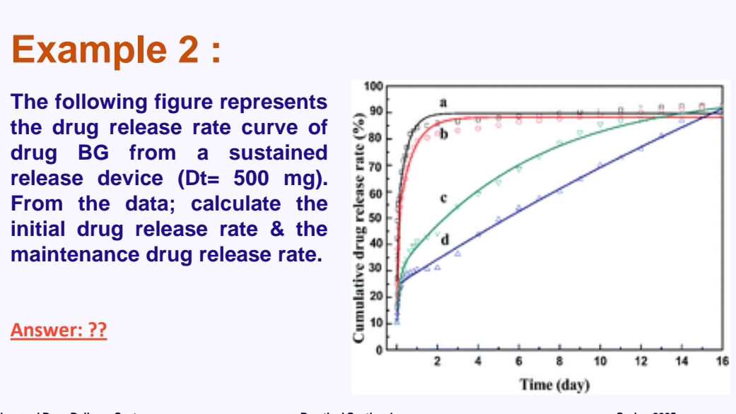 Example 2 The following figure represents | StudyX