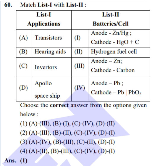 60 Match List-I with List-II List-I | StudyX