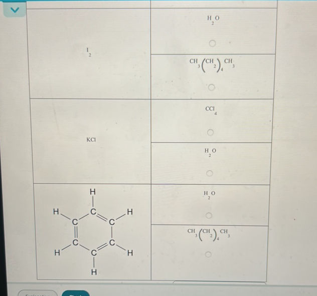 Match the following chemical formulas with | StudyX