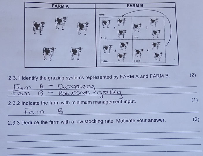 FARM A FARM B 2.3.1 Identify the grazing | StudyX