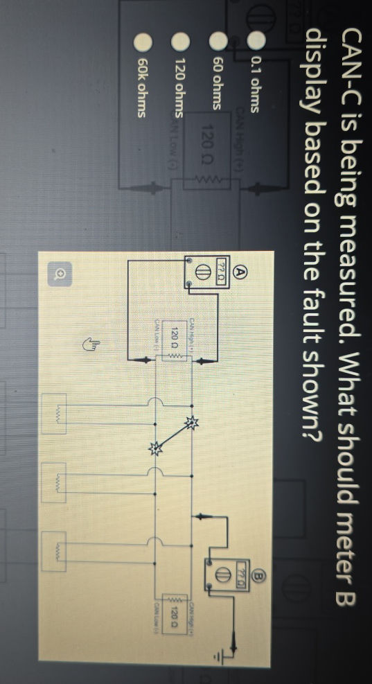 CAN-C is being measured What should meter B | StudyX