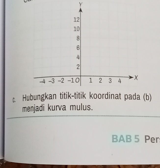 c. Hubungkan titik-titik koordinat pada (b) | StudyX