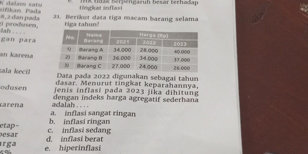 21 Berikut data tiga macam barang selama | StudyX