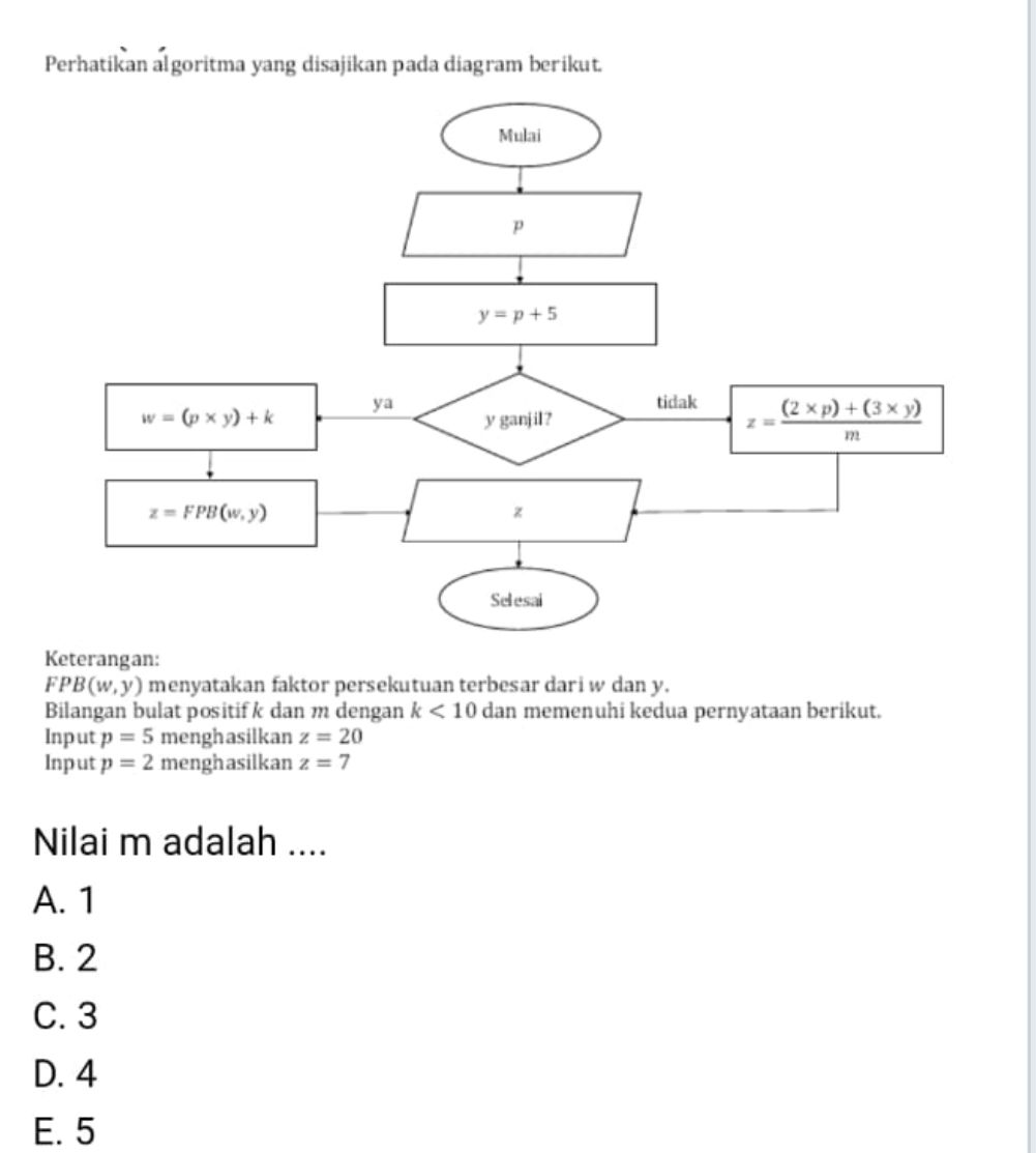 Perhatikan algoritma yang disajikan pada | StudyX