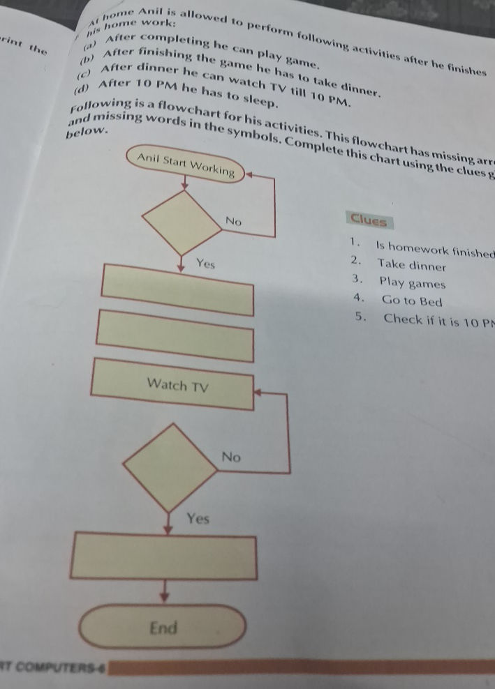 Following is a flowchart for his activities | StudyX