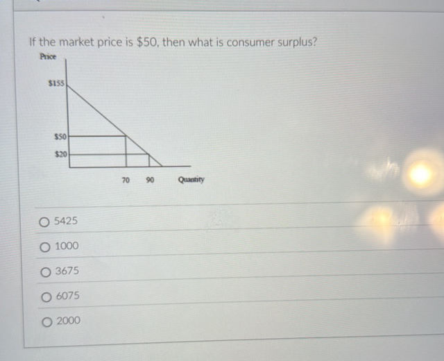 If the market price is 50 then what is | StudyX