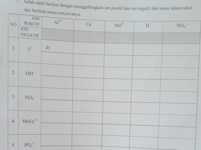 Isilah tabel berikut dengan menggabungkan | StudyX