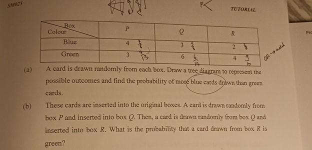 | Box Colour | P | Q | R | StudyX