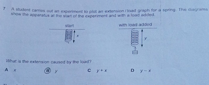 A student carries out an experiment to plot | StudyX
