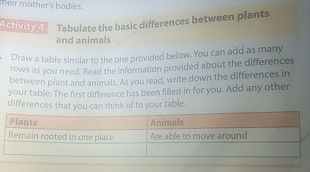 Activity 4 Tabulate the basic differences | StudyX