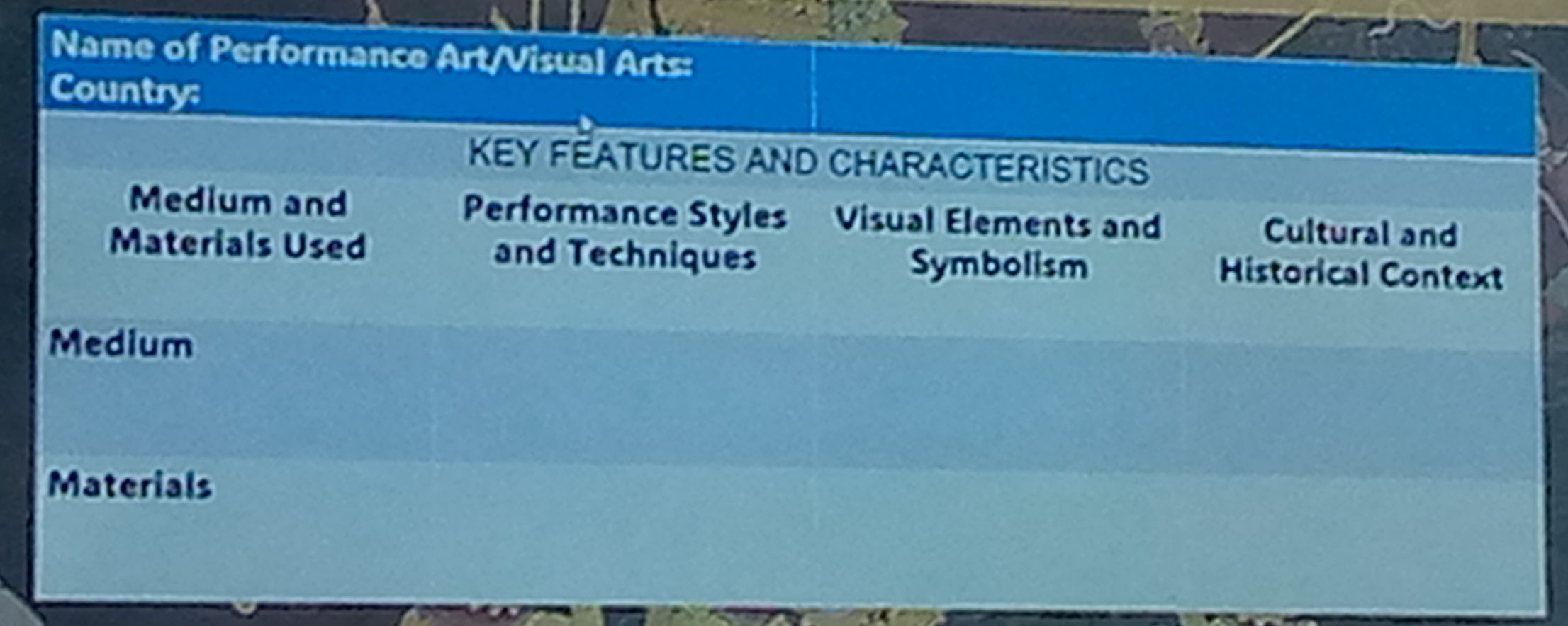 Name of Performance Art/Visual Arts | StudyX
