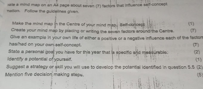 Create a mind map on an A4 page about seven | StudyX