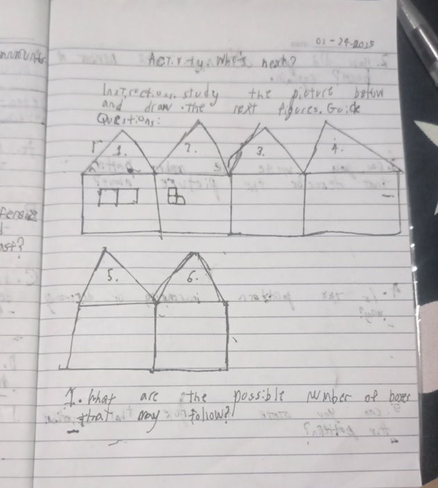 Instruction: Study the picture below and | StudyX