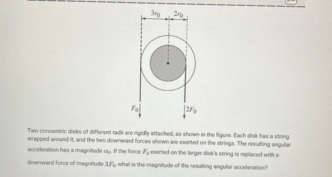 Two concentric disks of different radii are | StudyX