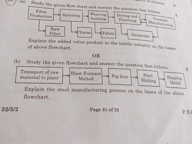 (a) Study the given flow chart and answer | StudyX