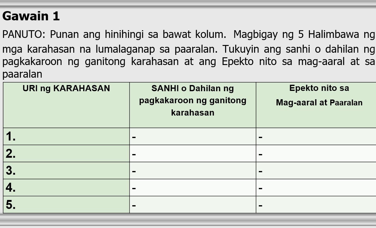 Gawain 1 PANUTO Punan ang hinihingi sa bawat | StudyX