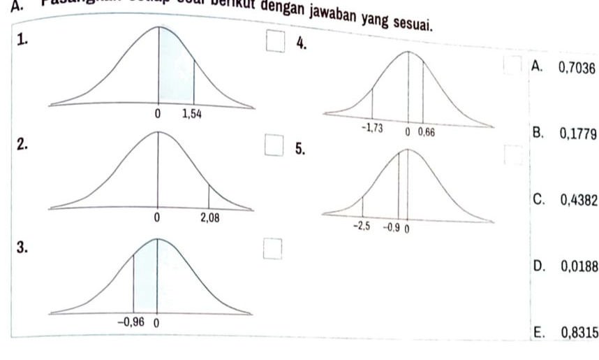 1 Diagram showing a normal distribution | StudyX
