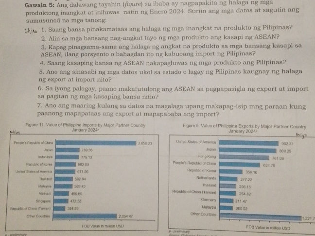 Gawain 5: Ang dalawang tayahin (figure) sa | StudyX