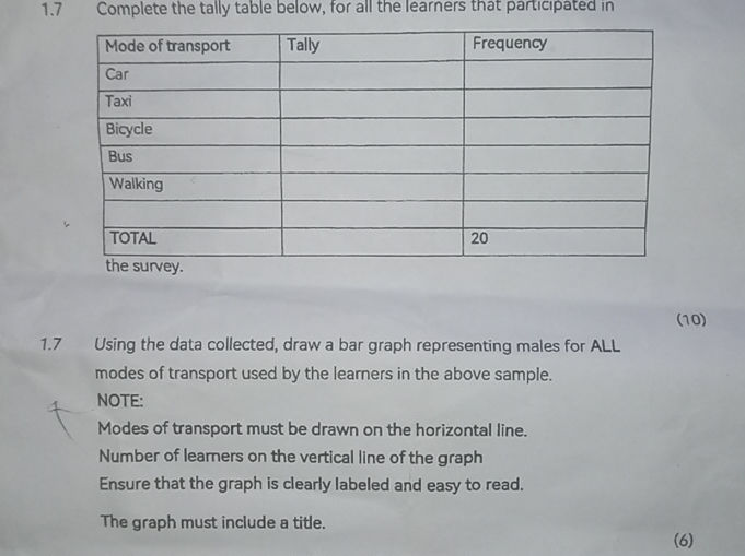 1.7 Complete the tally table below, for all | StudyX