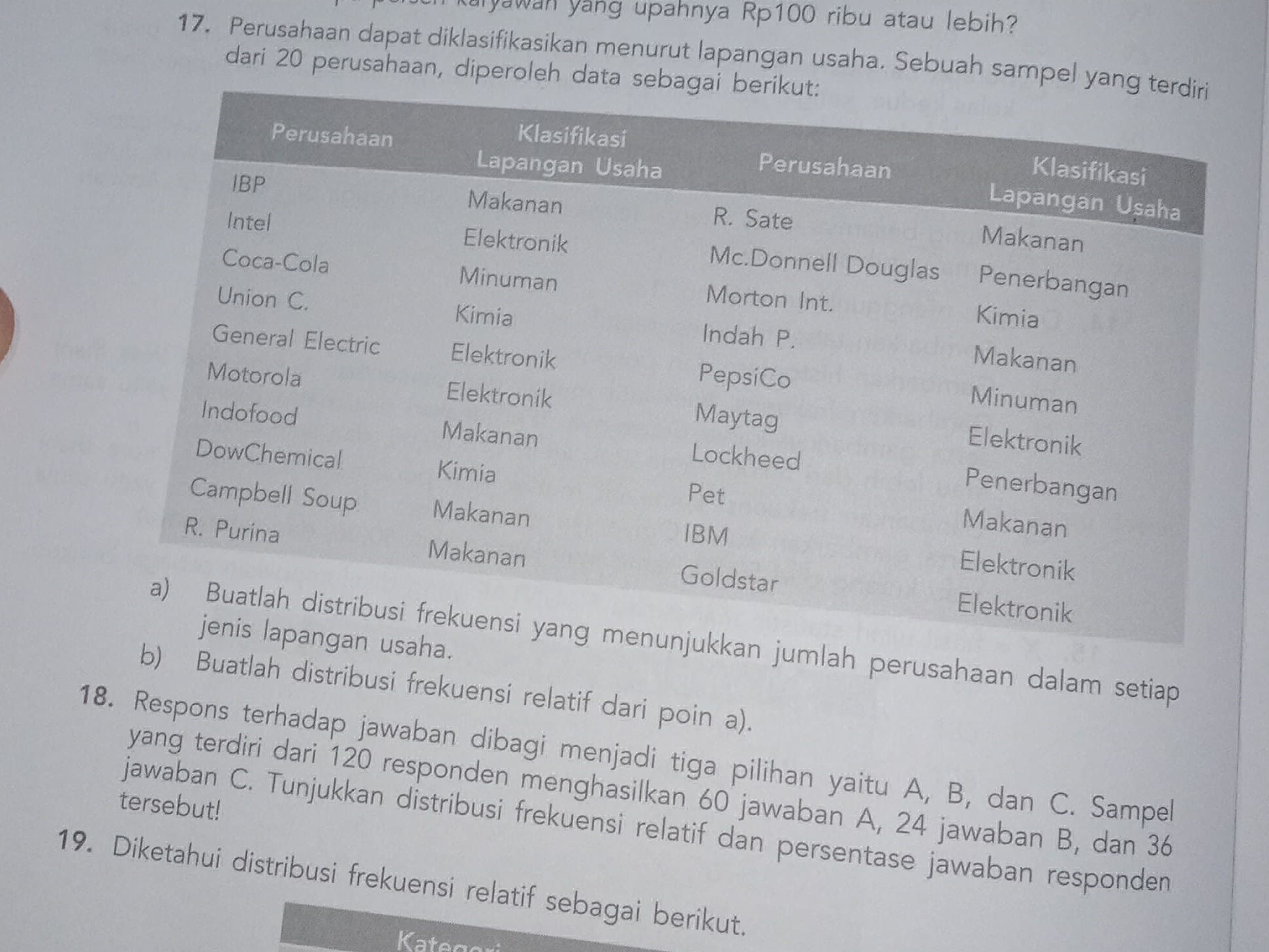 17. Perusahaan dapat diklasifikasikan | StudyX