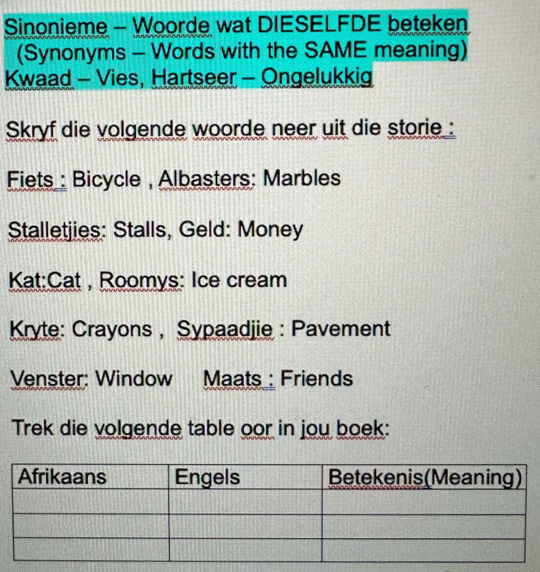 Sinonieme - Woorde wat DIESELFDE beteken | StudyX