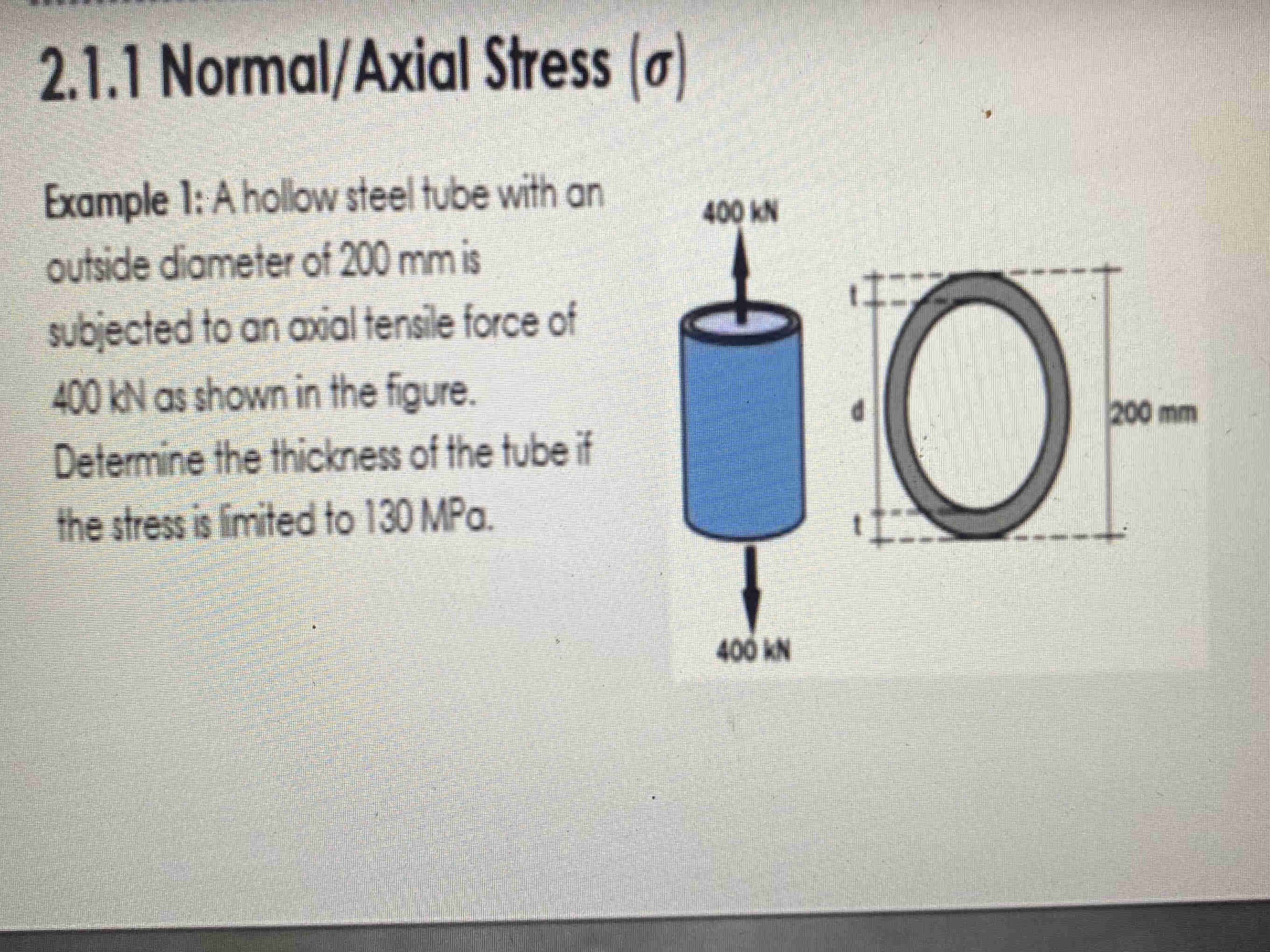 Example 1: A hollow steel tube with an