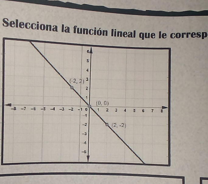 Selecciona la funcin lineal que le | StudyX