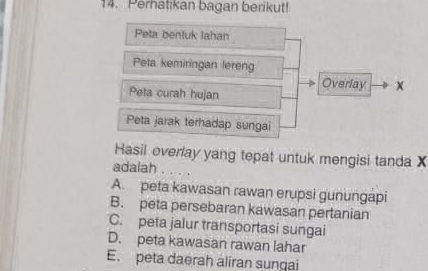14. Perhatikan bagan berikut! Peta bentuk | StudyX
