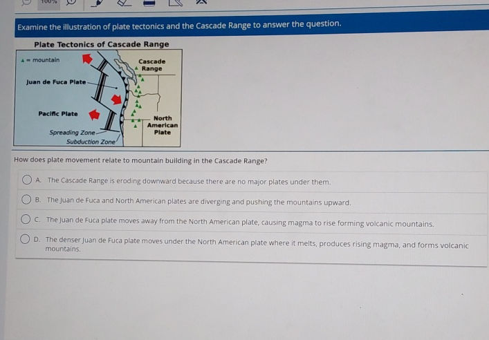 Examine the illustration of plate tectonics | StudyX