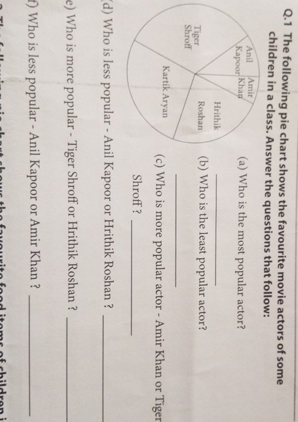 Q1 The following pie chart shows the | StudyX
