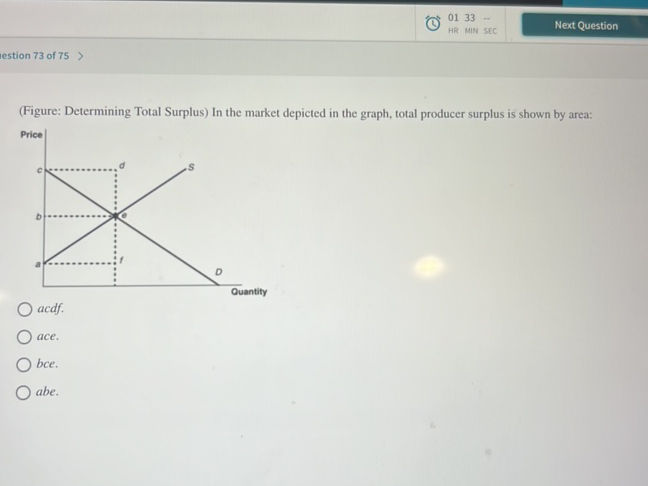 (Figure Determining Total Surplus) In the | StudyX