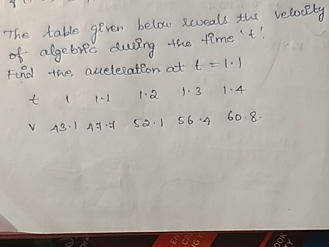 The table given below reveals the velocity | StudyX