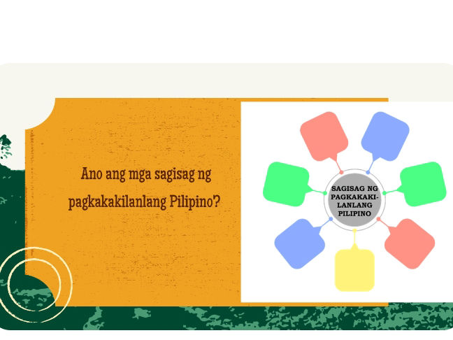 Ano ang mga sagisag ng pagkaka-kilalang
