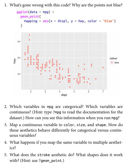 1 Whats gone wrong with this code Why are | StudyX