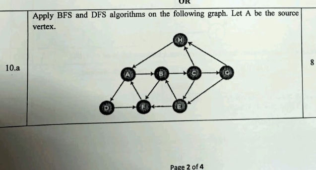 Apply BFS and DFS algorithms on the | StudyX