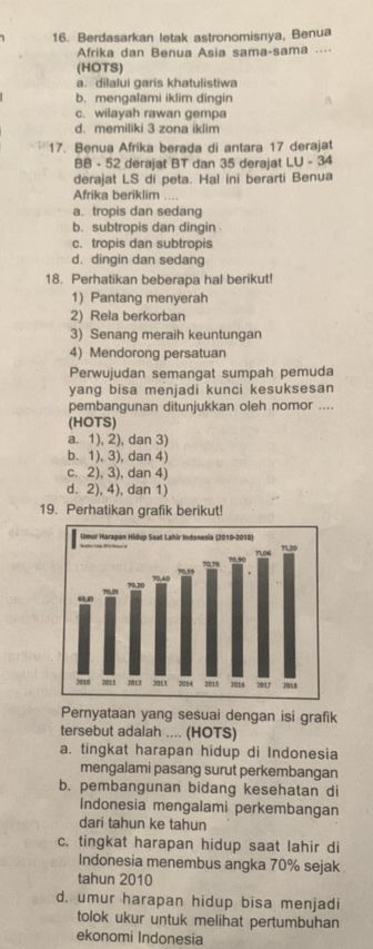 19. Perhatikan grafik berikut! | StudyX