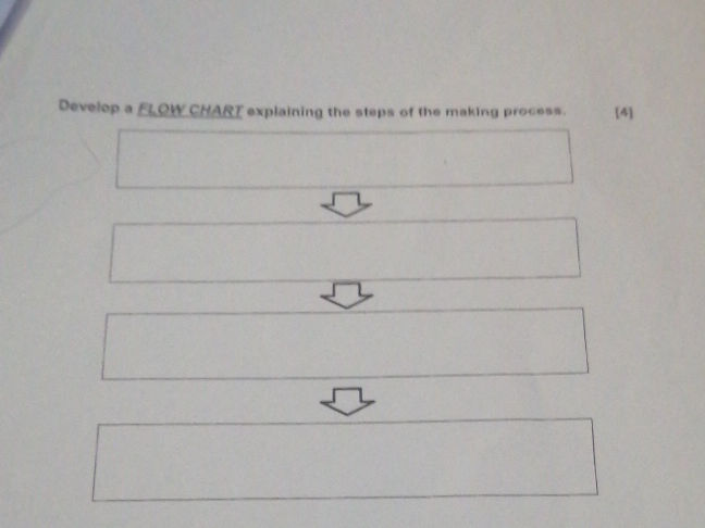 Develop a FLOW CHART explaining the steps of | StudyX