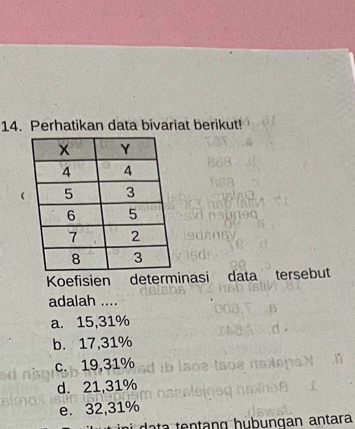 14 Perhatikan data bivariat berikut X Y | StudyX