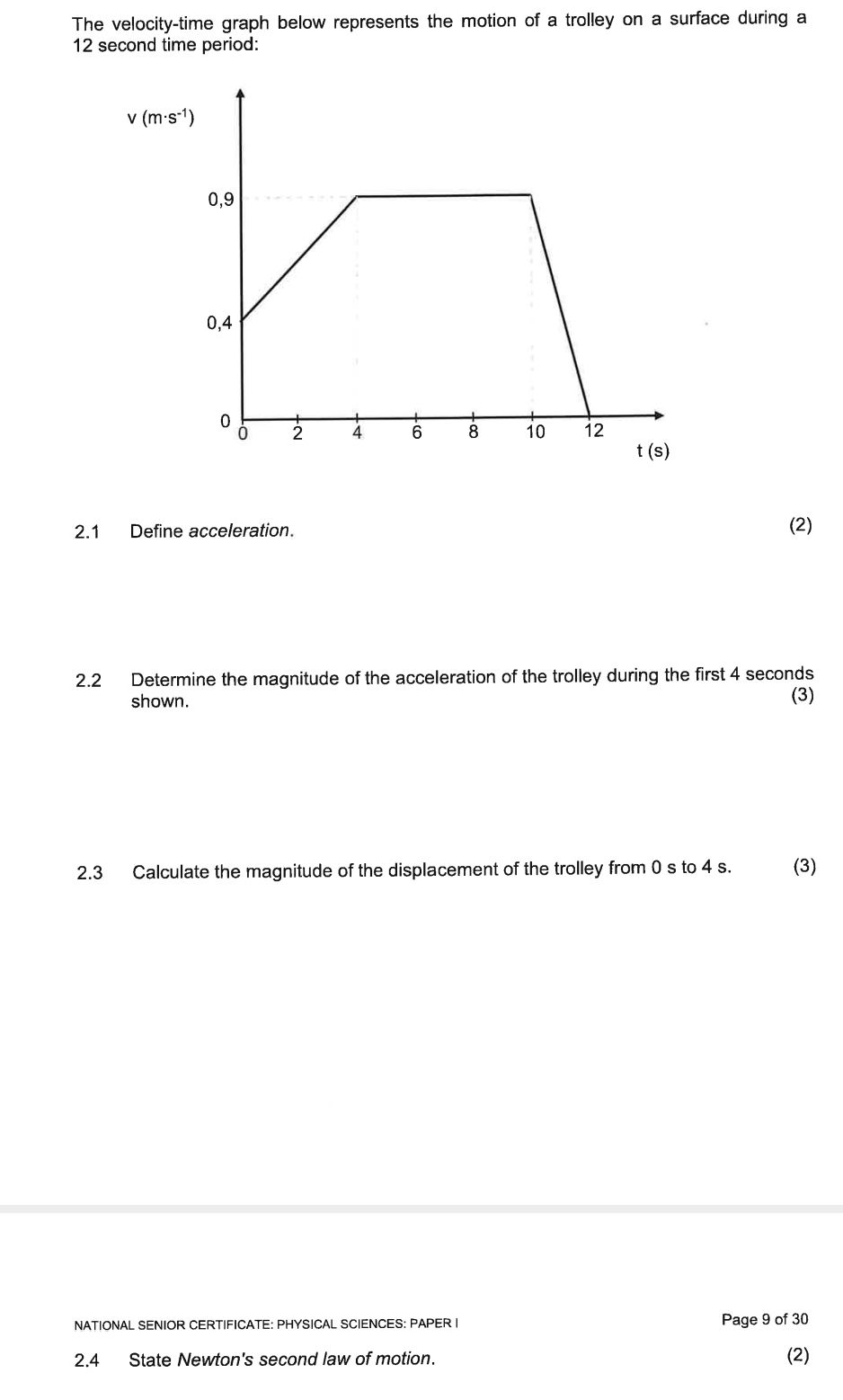 The velocity-time graph below represents the | StudyX