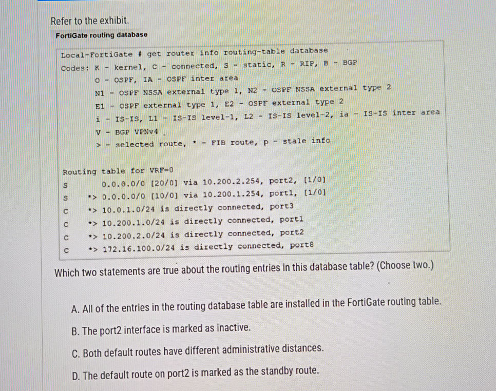 Refer to the exhibit FortiGate routing | StudyX